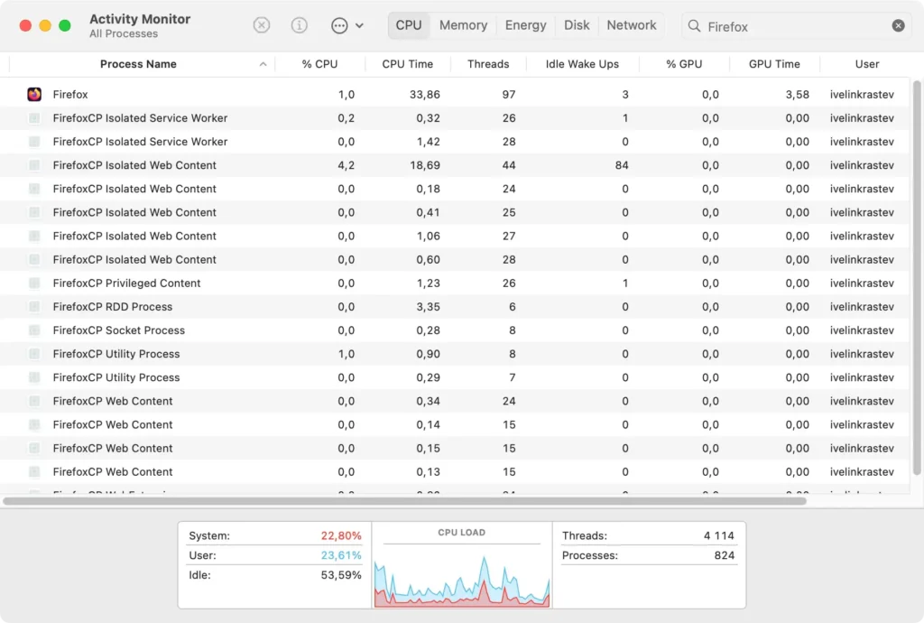 How To Uninstall Firefox On Mac (Complete Removal Guide)